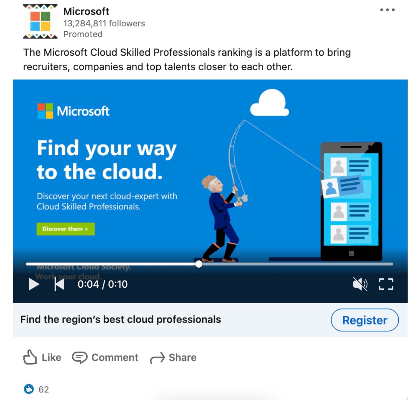 The Best LinkedIn Ad Formats for Lead Generation